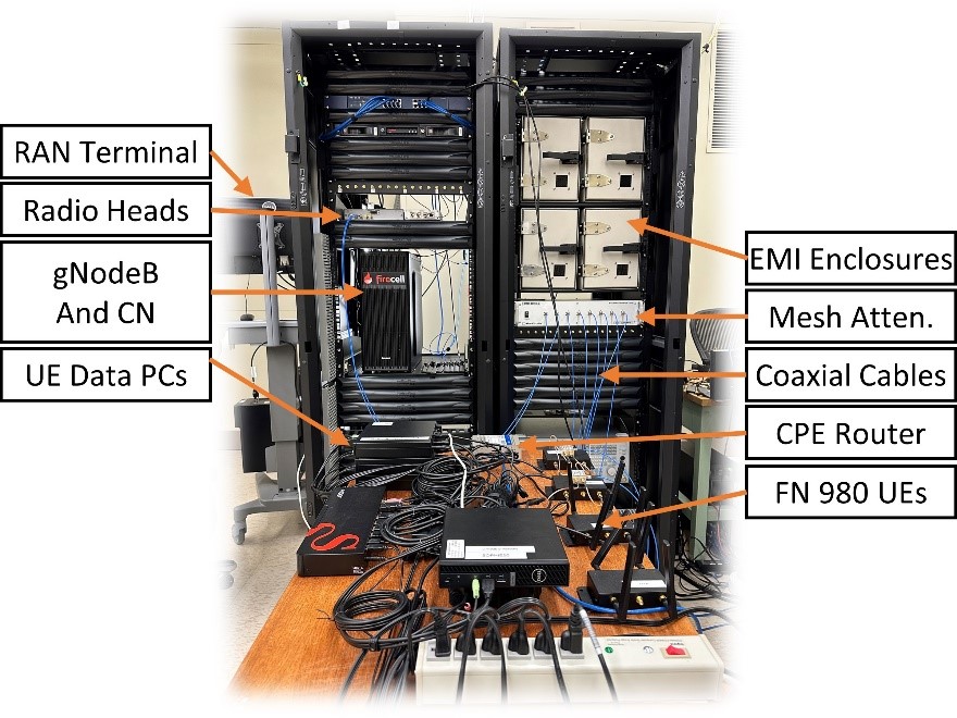 NIST Industrial Wireless Team Hosts Visitors from Asia Open-RAN Academy